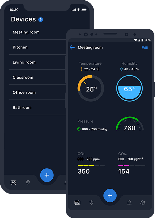 Smart Homes Solutions | Indeema Software