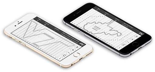 UDB | Indeema Software